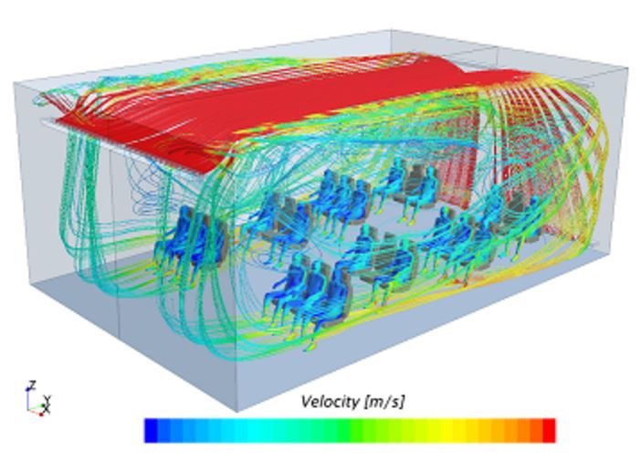 Temp Flow Study | CFD Solutions